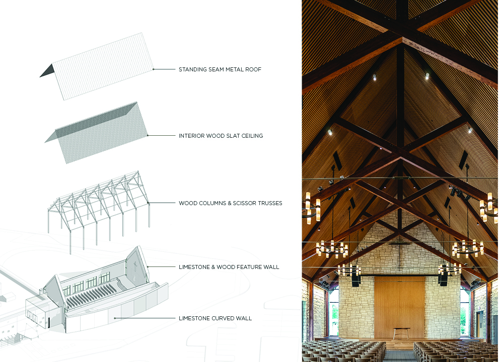 Bent Tree Bible Fellowship Chapel | OMNIPLAN