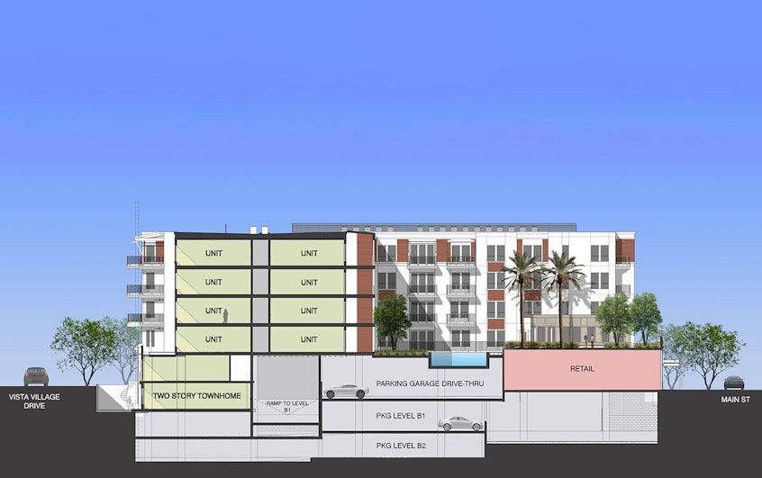 The Rylan Multifamily Development | OMNIPLAN